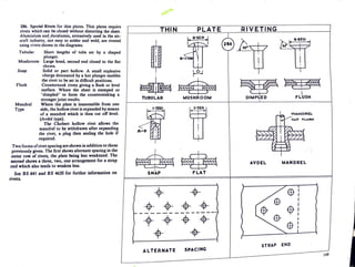 TECHNICAL DRAWING CONVENTIONS LISTSS.pdf | Needlework | Arts and Crafts