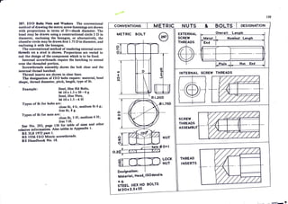 TECHNICAL DRAWING CONVENTIONS LISTSS.pdf | Needlework | Arts and Crafts