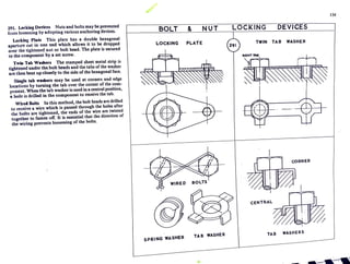 TECHNICAL DRAWING CONVENTIONS LISTSS.pdf | Needlework | Arts and Crafts