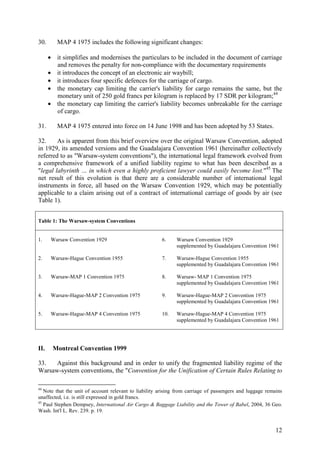Conventions-on-Carriage-of-Goods-by-Air.pdf
