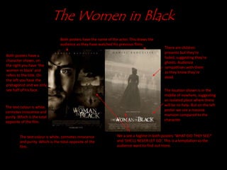 Conventions and Codes of Horror Film Posters | PPTX