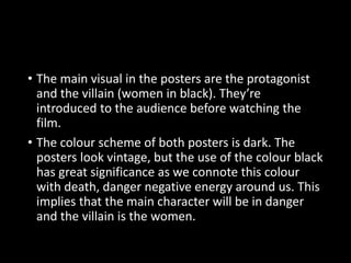 Conventions and Codes of Horror Film Posters | PPTX