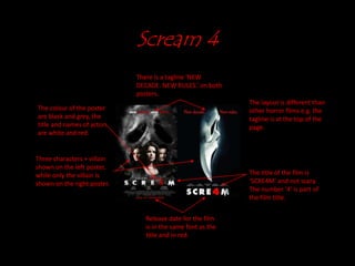 Conventions and Codes of Horror Film Posters | PPTX