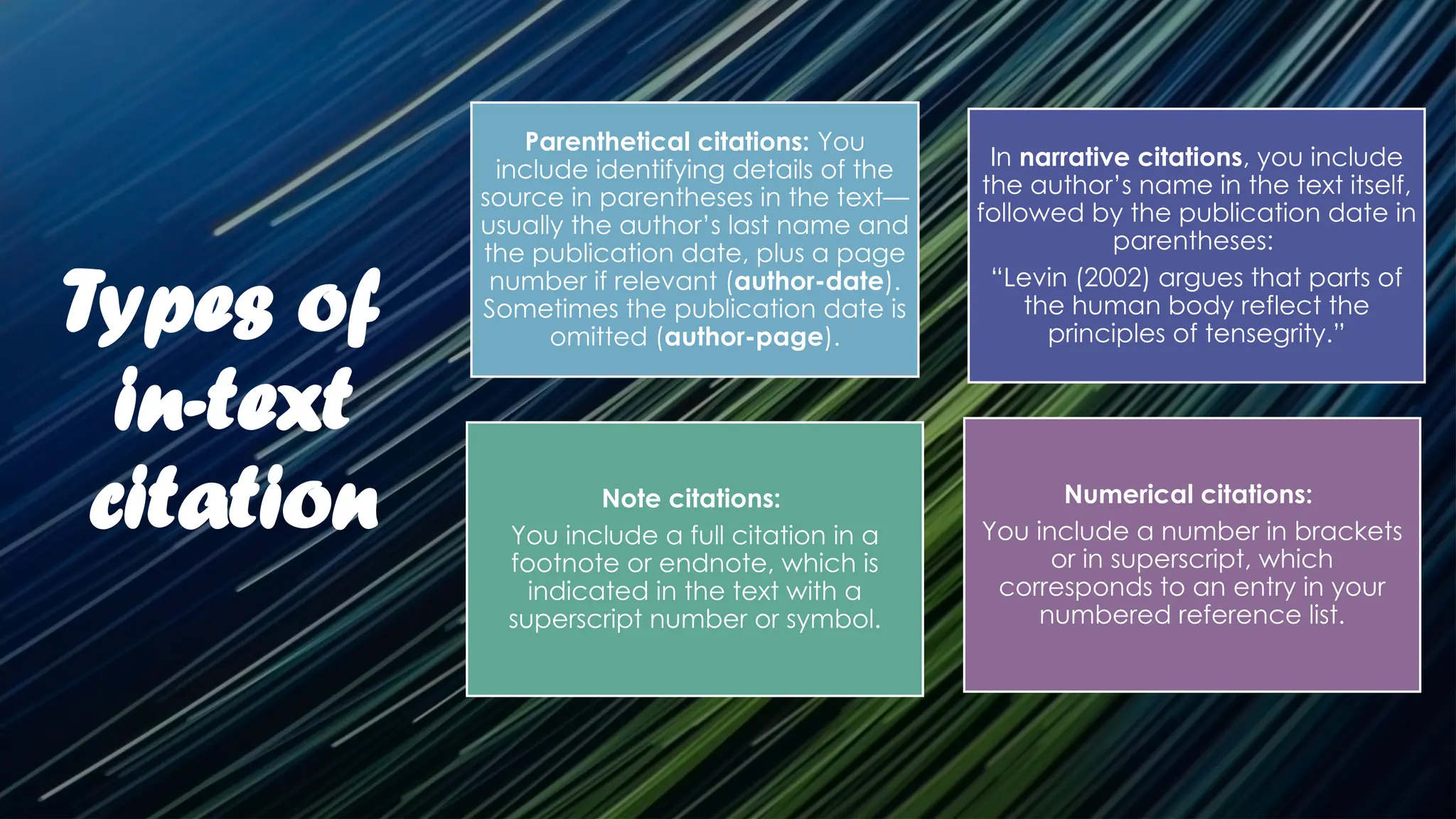 Conventions in Citing CITATIONS CITATIONSSSG8.pptx