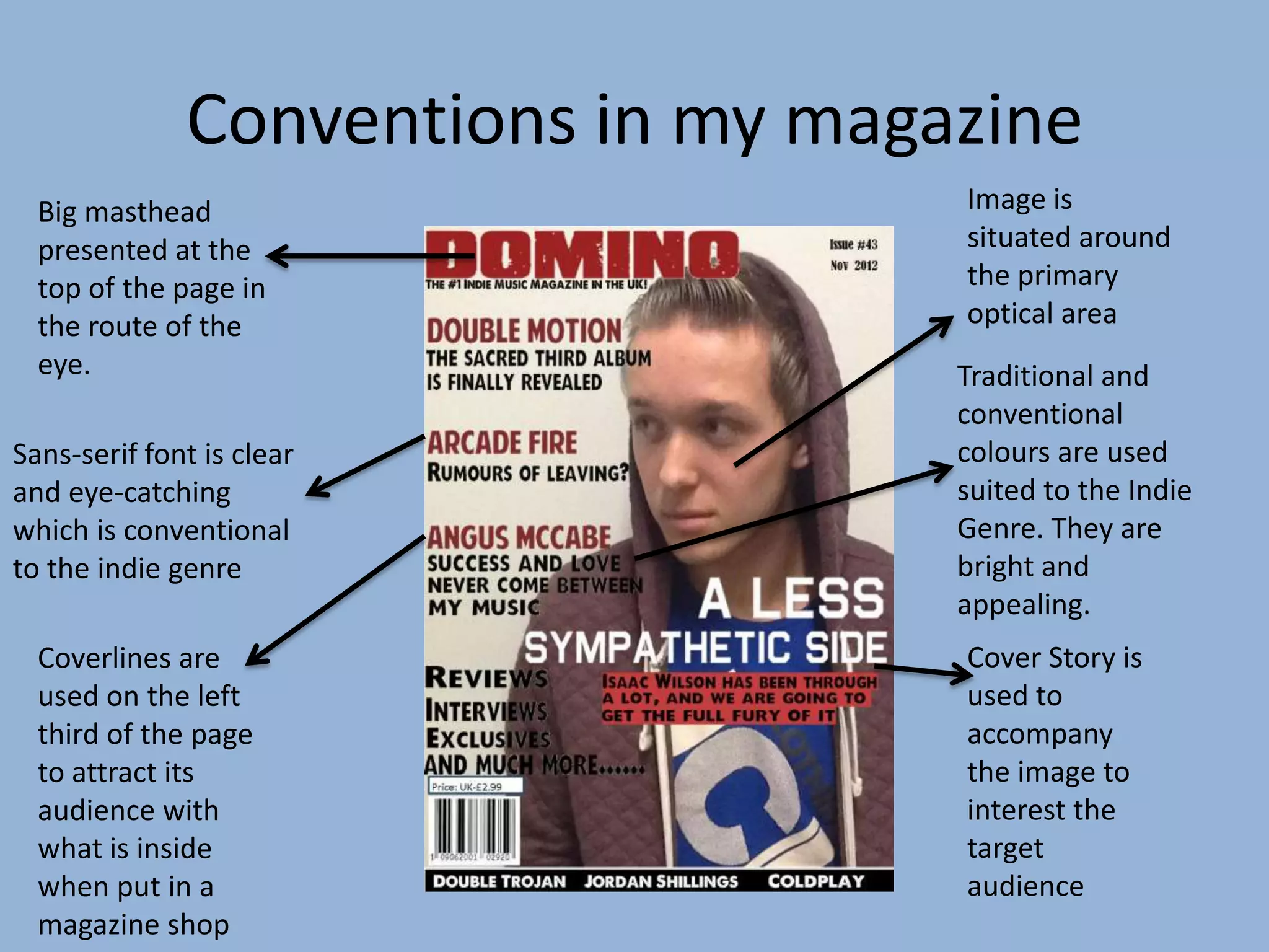 Conventions in indie magazines | PPTX