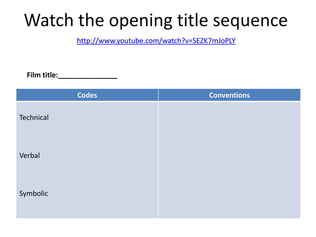 Conventions micro and macro | PPT
