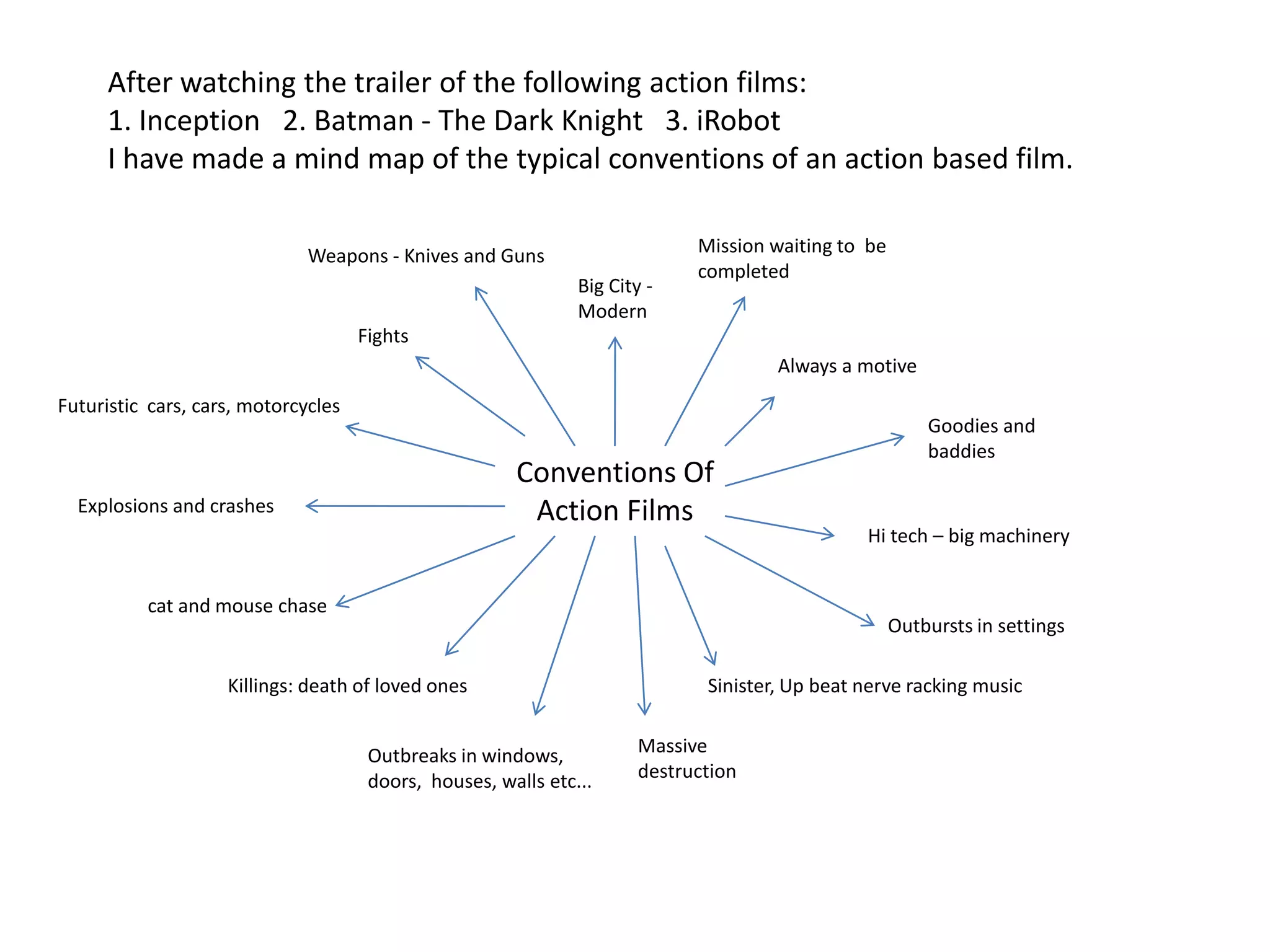 Conventions of action films | PPTX