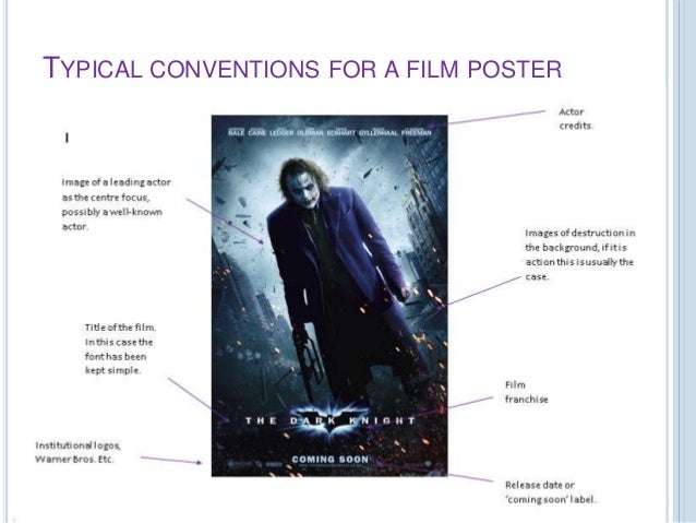 Conventions Of A Movie Poster