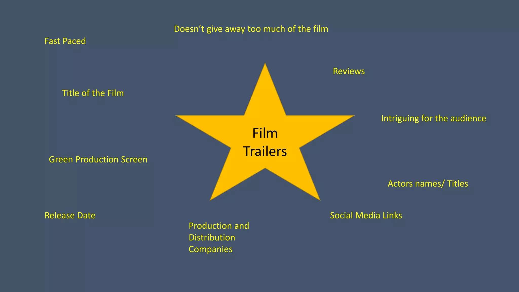 Conventions of a film trailer | PPTX