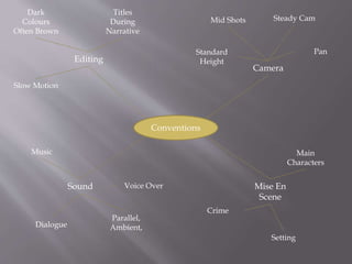 Conventions of Gangster Films | PPTX