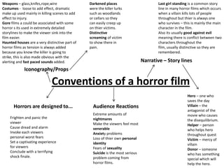 Conventions of a horror film | PPT