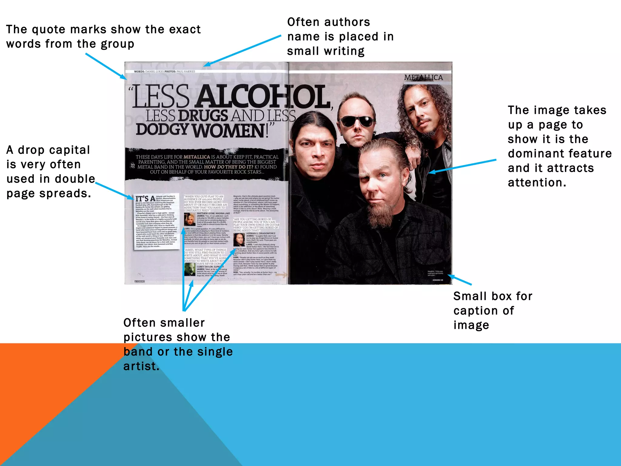 Conventions of a magazine front cover and double page spread | ODP