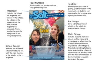 Conventions of a school magazine | PPTX
