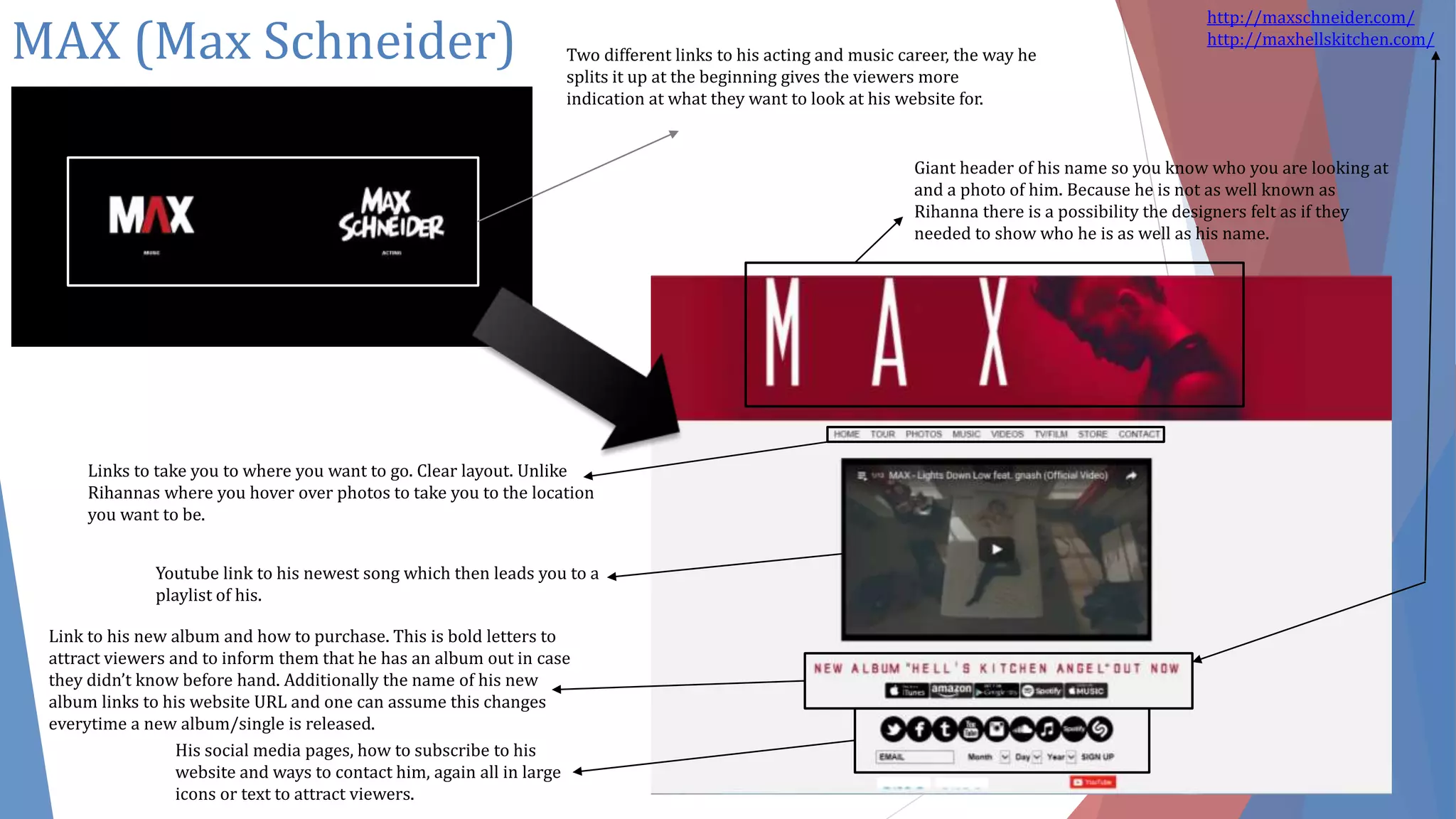 Conventions of a website | PPT