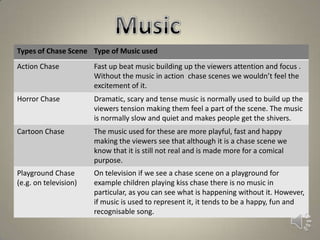 Conventions of chase scenes | PPTX