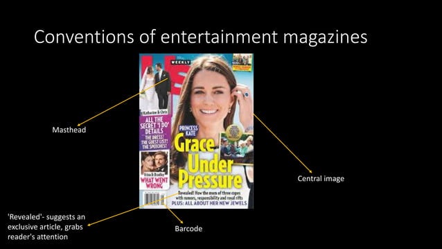 Conventions of Entertainment Magazines | PPTX