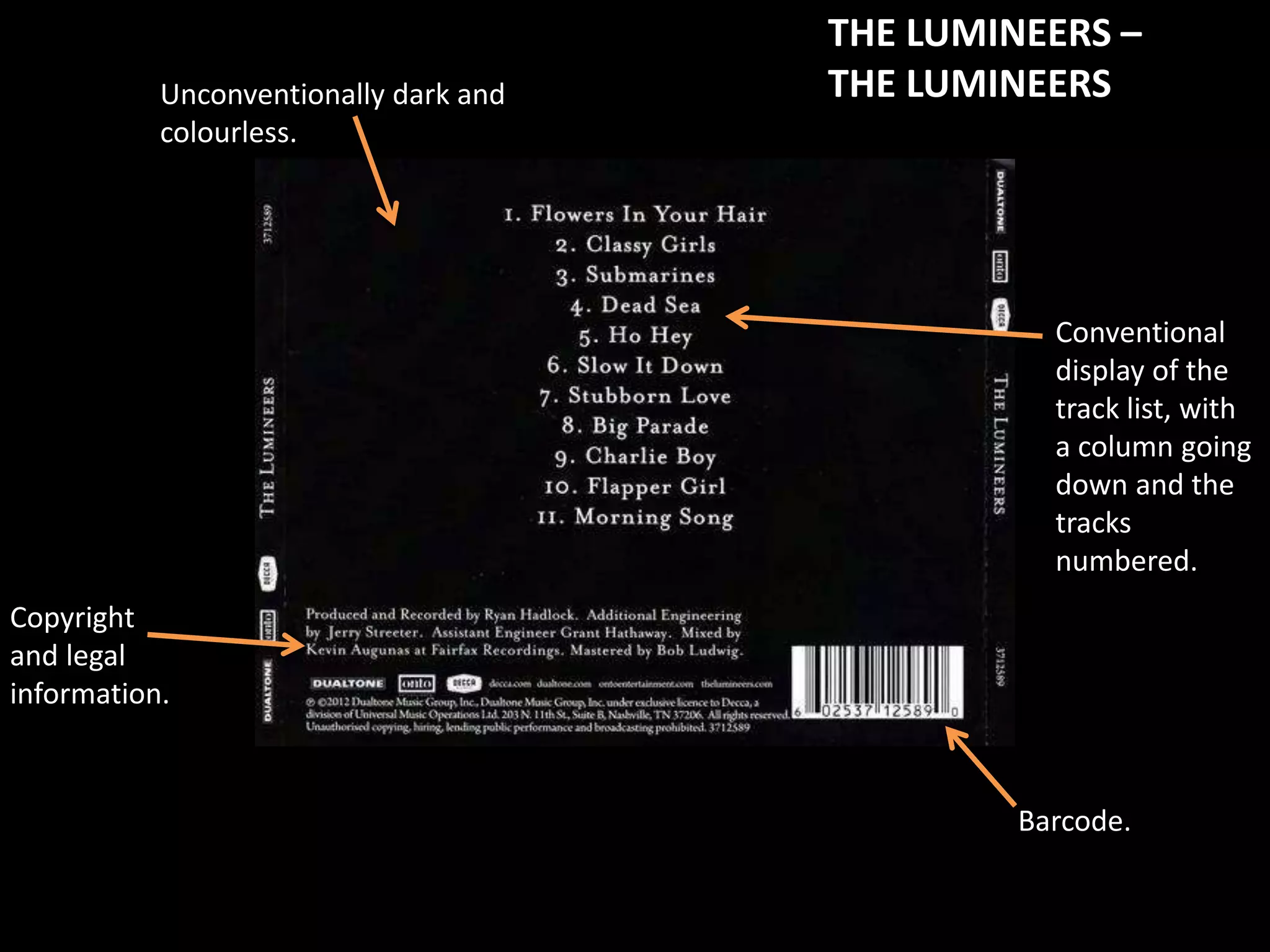 Analysis of Indie Folk Back of Album Covers | PPTX