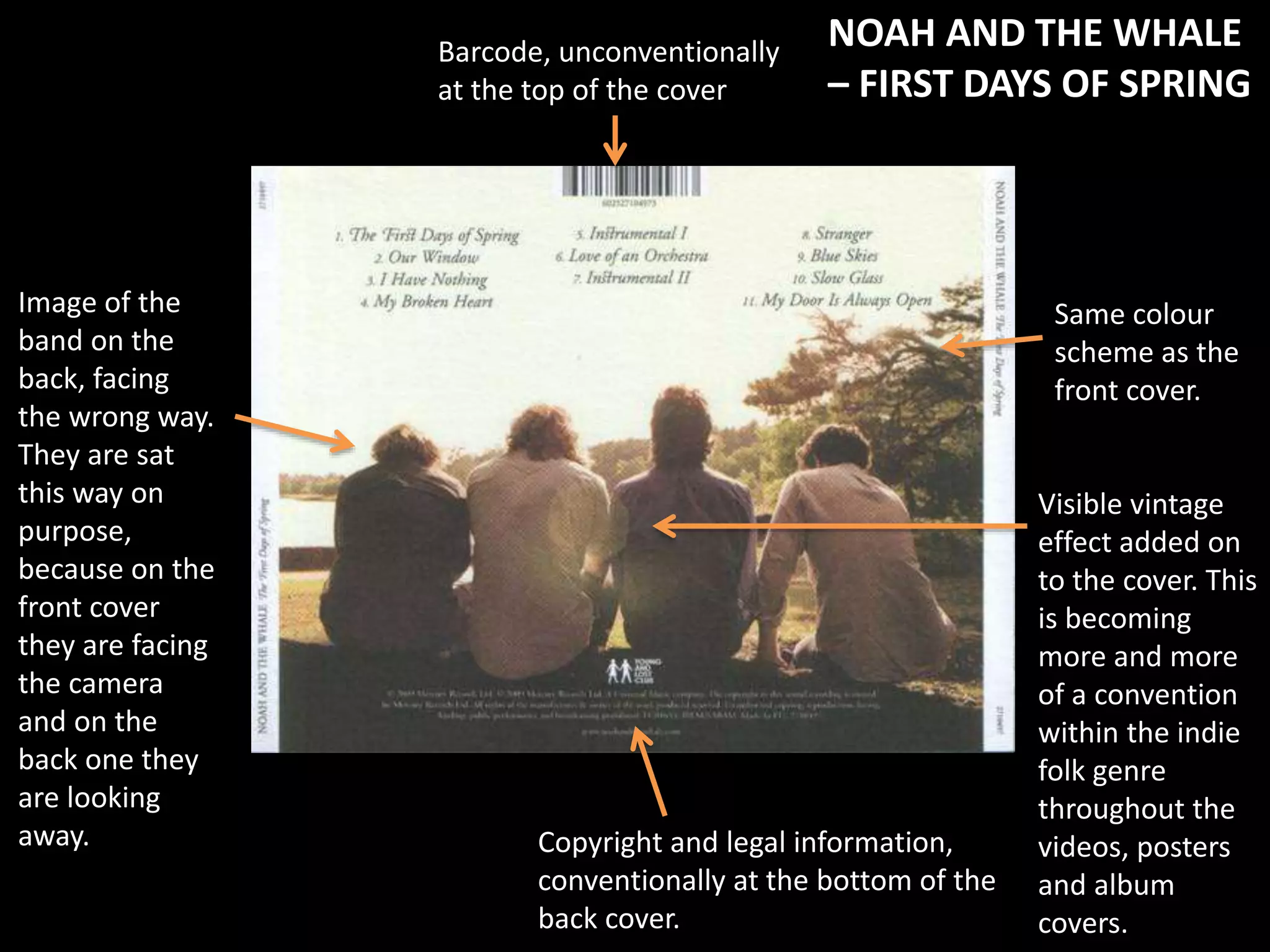 Analysis of Indie Folk Back of Album Covers | PPTX
