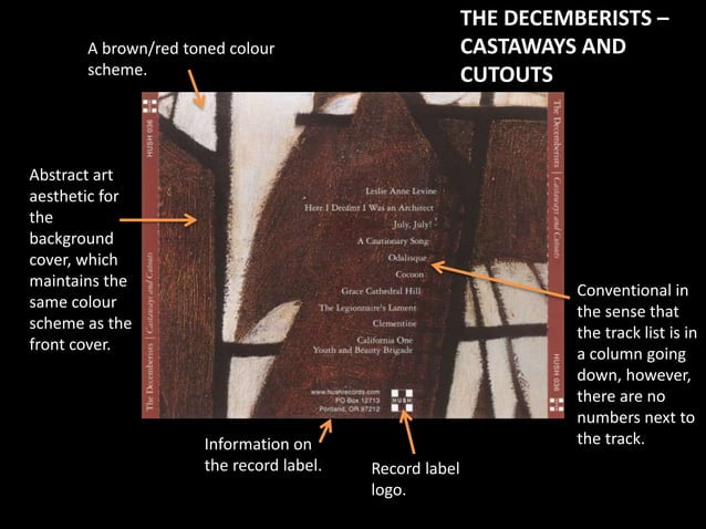 Analysis of Indie Folk Back of Album Covers | PPTX