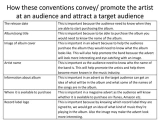 Conventions of magazine advert | PPTX
