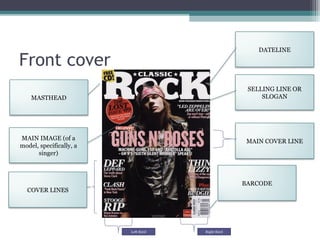 Conventions of magazines | PPT