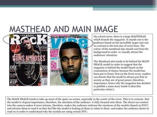 Conventions of magazines | PPT