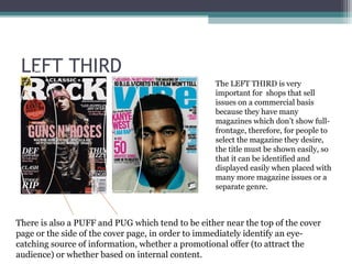 Conventions of magazines | PPT