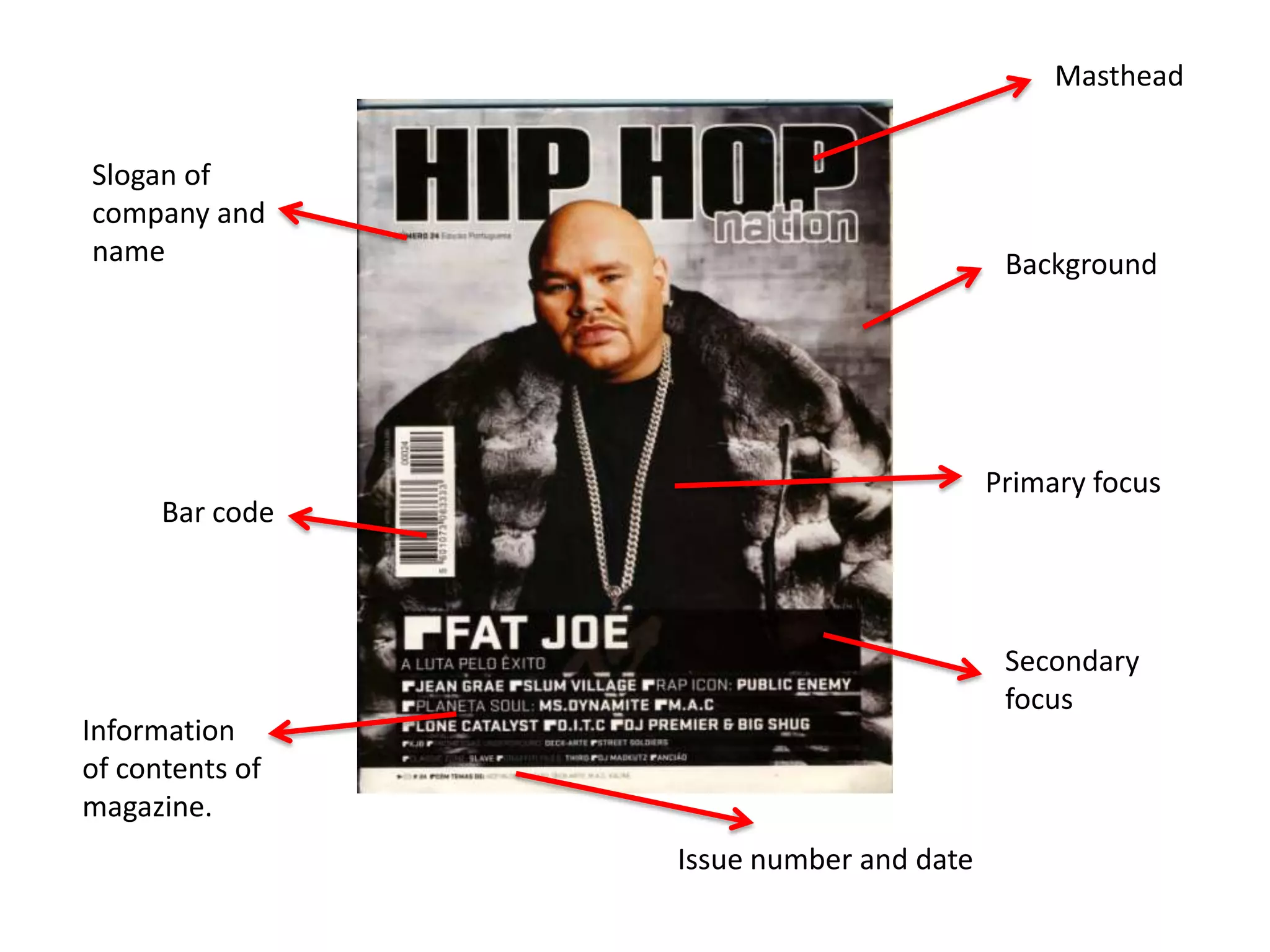 Conventions of music magazine front covers | PPT