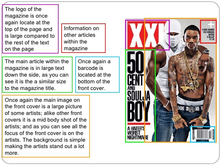 Conventions of rap magazines