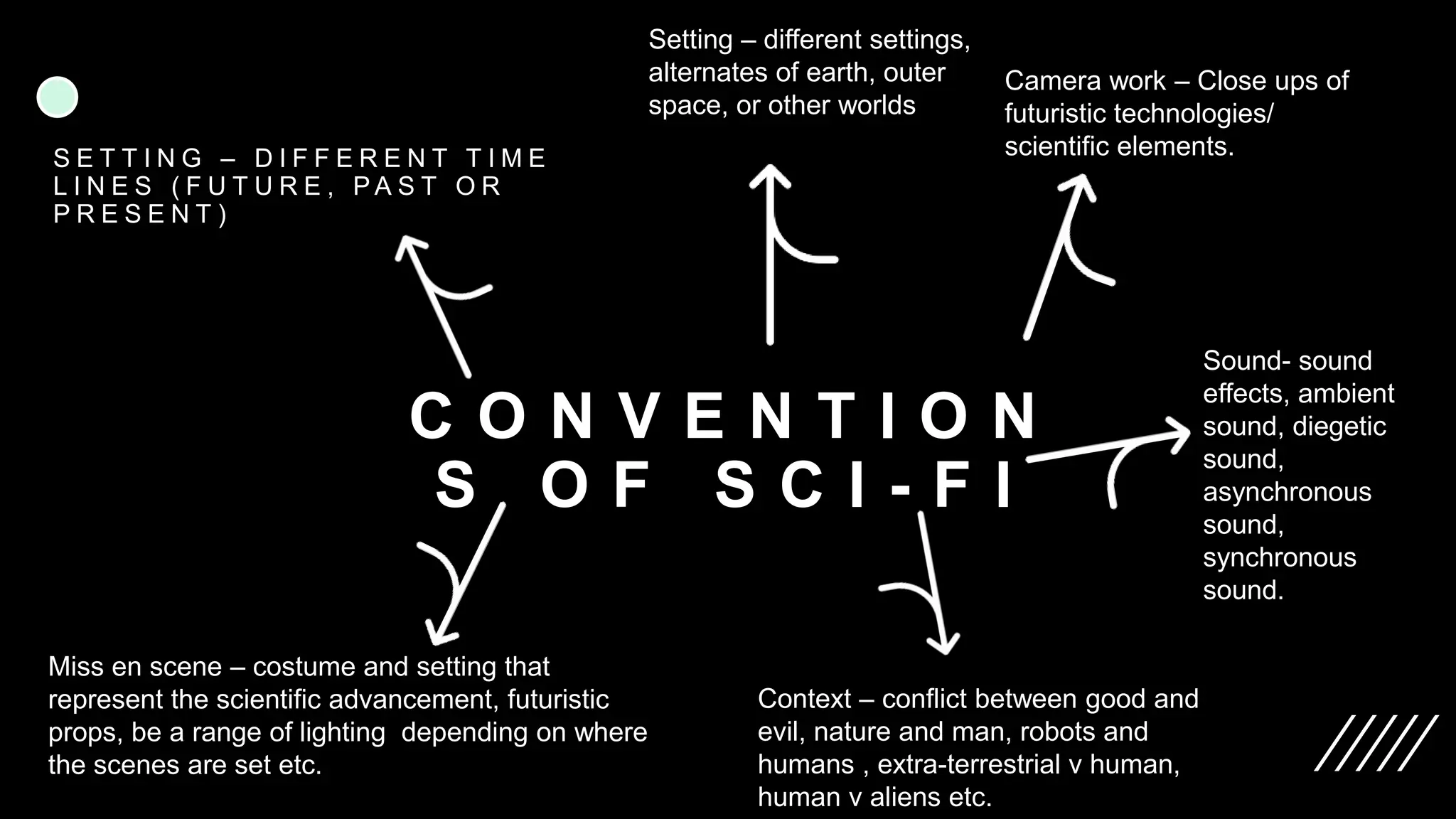 Conventions of Sci Fi example - his dark materials | PPT