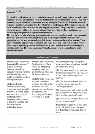 Conventions of spelling | PDF