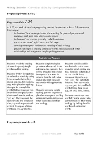 Conventions of spelling | PDF