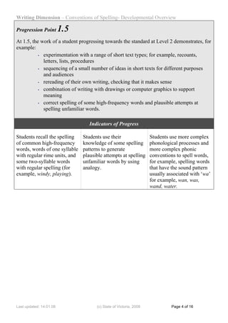 Conventions of spelling | PDF