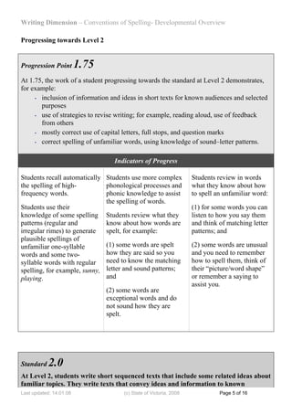 Conventions of spelling | PDF