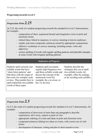Conventions of spelling | PDF