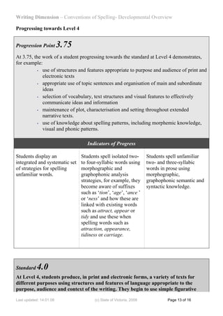 Conventions of spelling | PDF