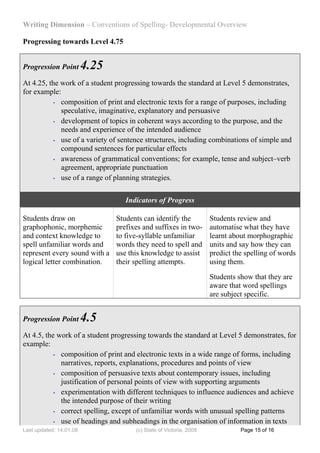 Conventions of spelling | PDF
