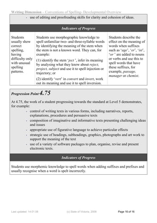 Conventions of spelling | PDF