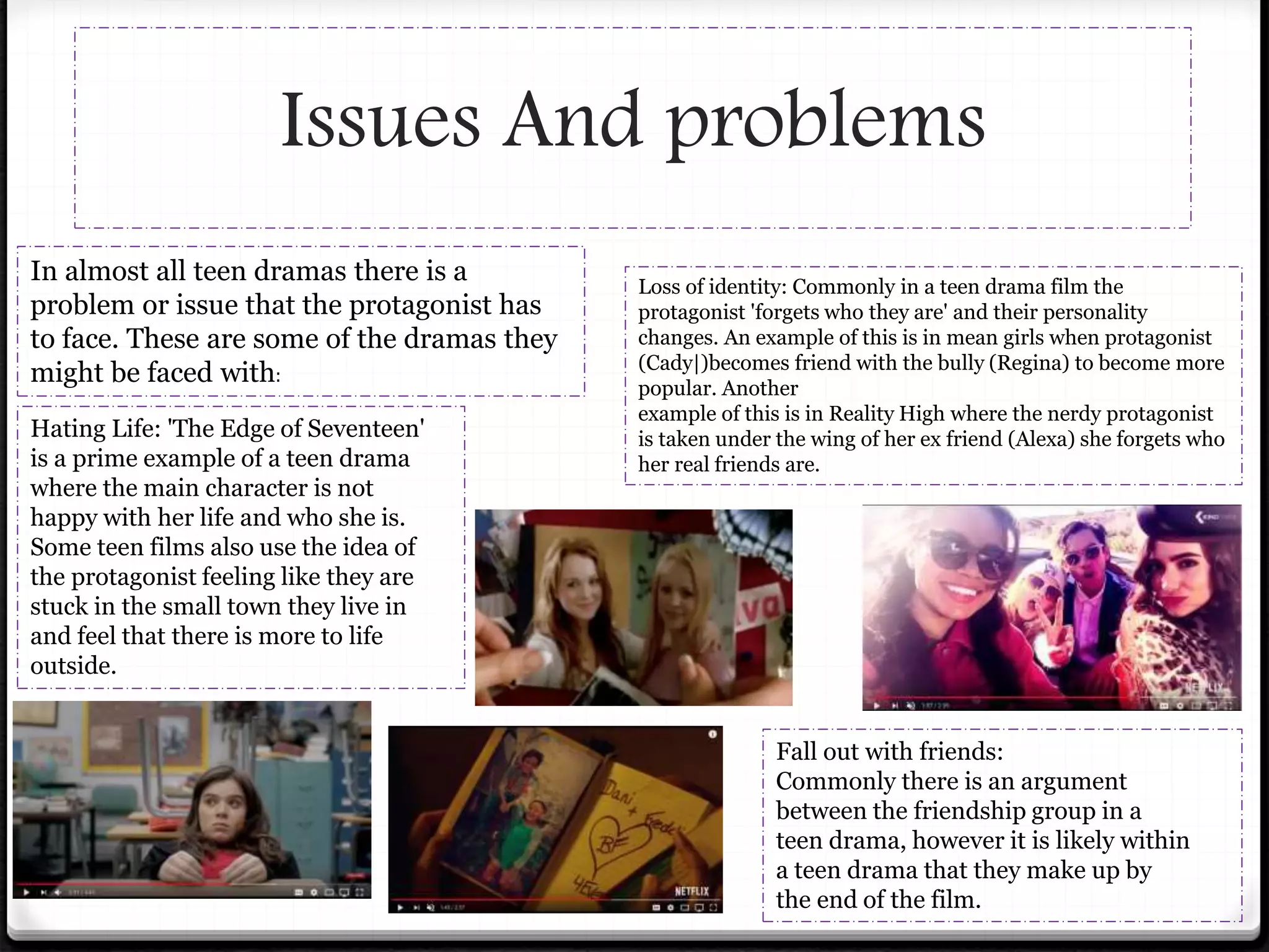 Conventions of Teen Drama’s | PPTX