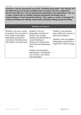 Conventions of writing | PDF