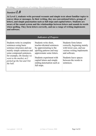 Conventions of writing | PDF