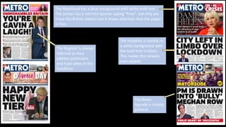 Conventions on Tabloid Newspapers.pptx