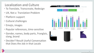 Conversational UI and Personality Design: How Not to FAQ It Up | PPT
