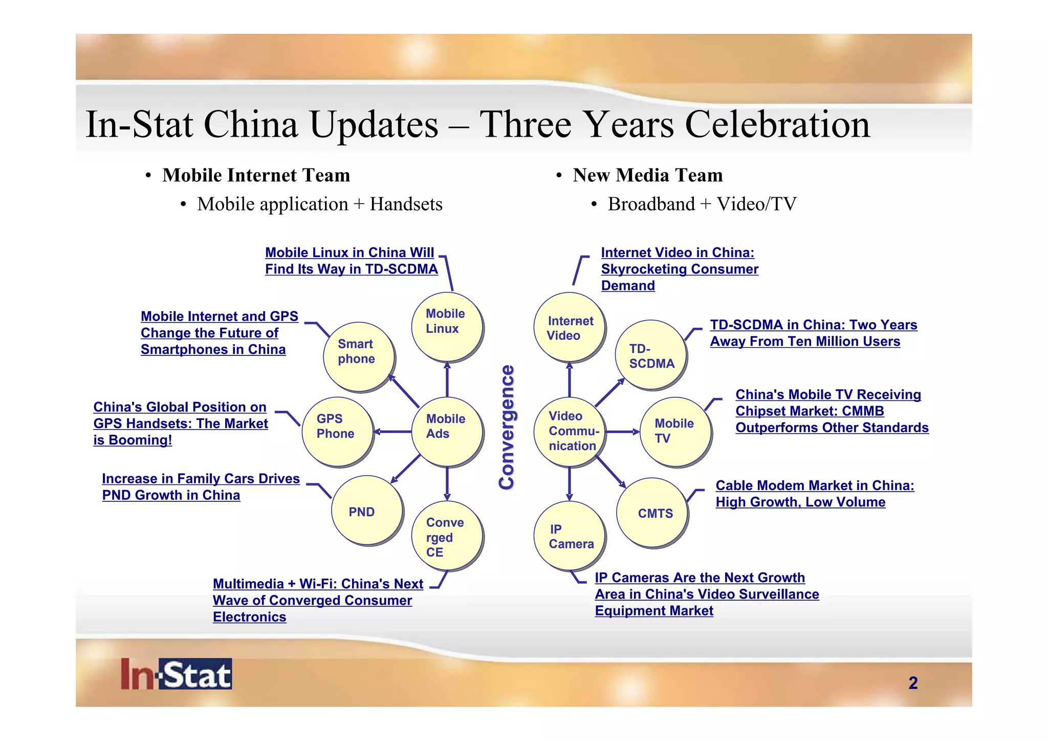 Converged Business Model For Mobile 2 0 | PDF