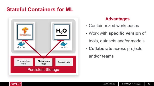 Converged And Containerized Distributed Deep Learning With Tensorflow