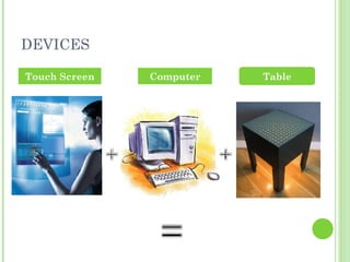 Convergence 2003 | PPT