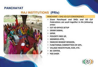 CONVERGENCE AND NRLM PPT BIJNOR UP GOVT. | PPTX