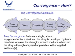 Convergence final1 | PPT