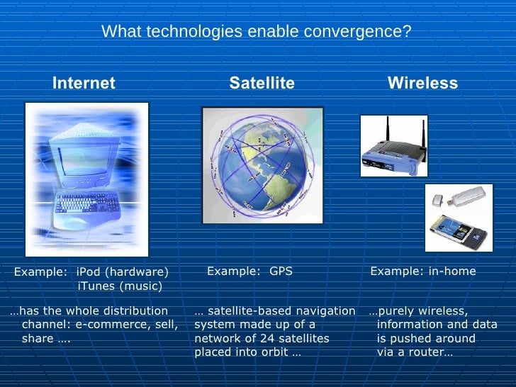 Convergent Technology - Basics