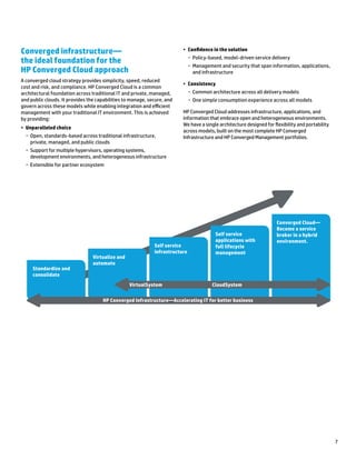 Convergence business case | PDF